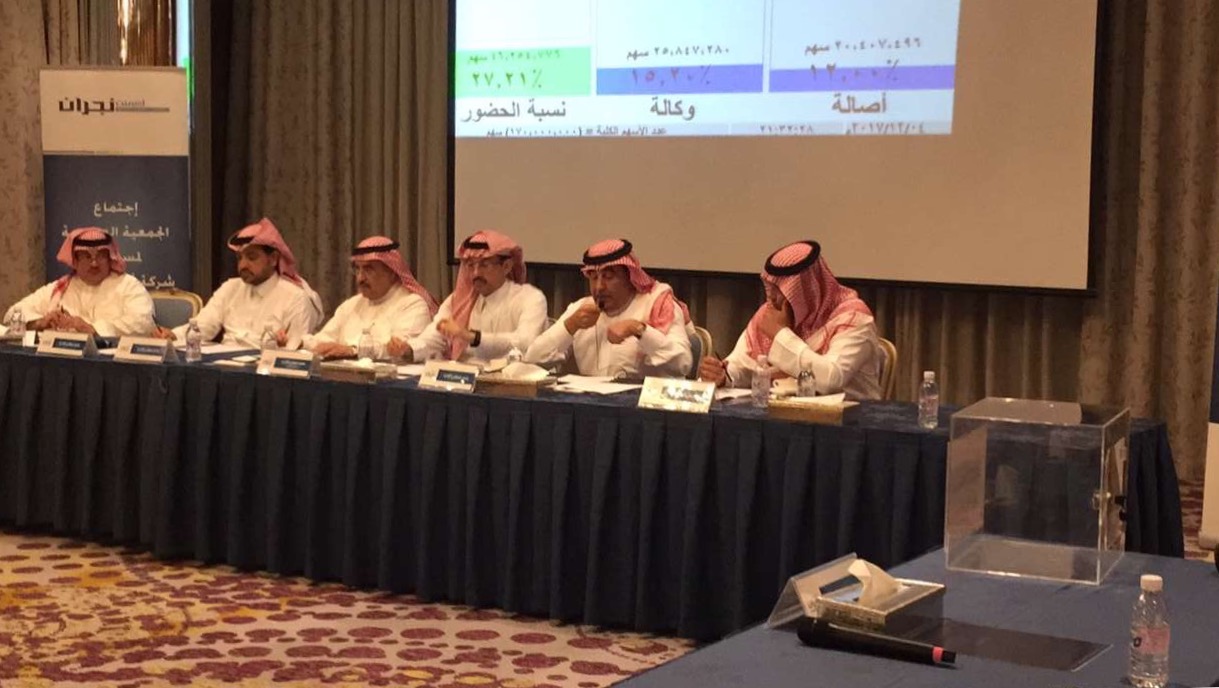 FullSizeRender – Najran Cement Company